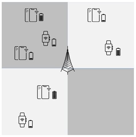 Wireless Energy Harvesting For Internet Of Things Devices Using