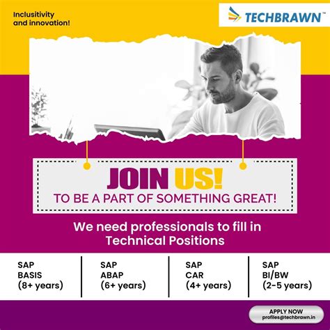Techbrawn On Linkedin Sap Jobs Saphana Hiring Recruitment