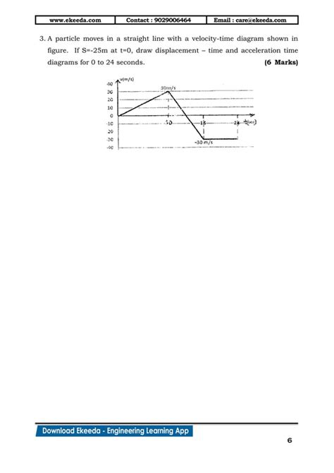 8 Introduction To Dynamics PDF