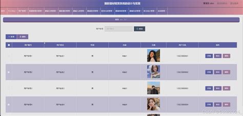 Springboot摄影器材租赁系统的设计与实现341w5（程序源码数据库调试部署开发环境） Csdn博客