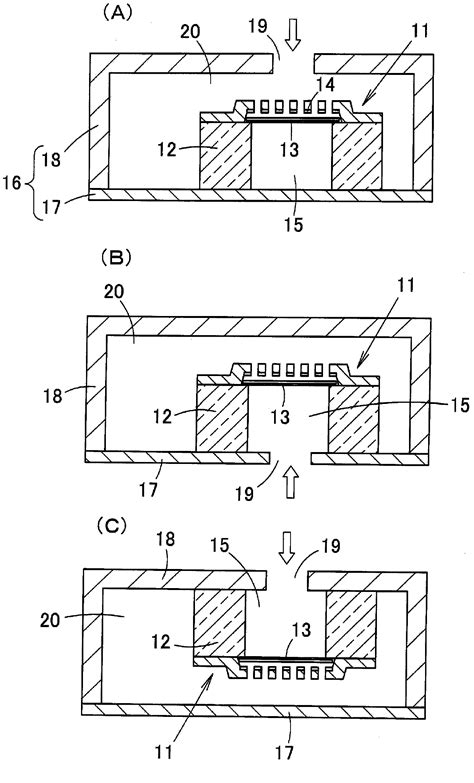 Acoustic Sensor And Method For Manufacturing Same Eureka Patsnap