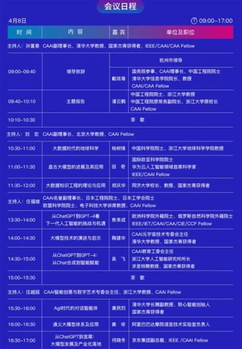 New Huawei Pangu Ai Model Launching On April 8 Huawei Central