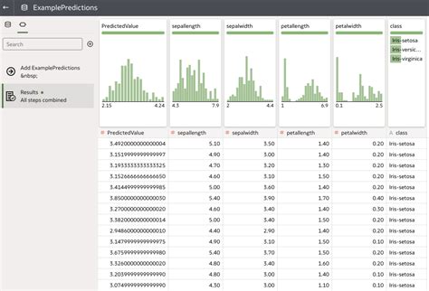 Custom Machine Learning Models In Oracle Dv