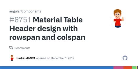 Material Table Header Design With Rowspan And Colspan · Issue 8751