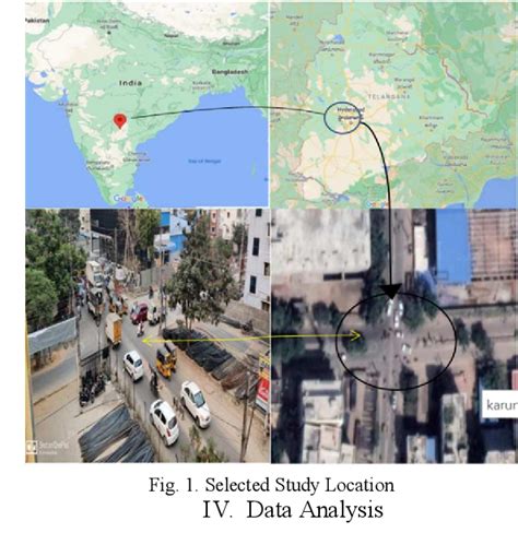 Figure From Evaluating Vehicle Pedestrian Interaction At Unsignalised Junction Using