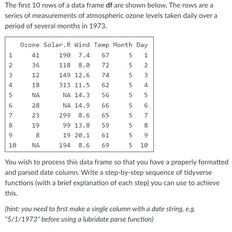 Solved The First Rows Of A Data Frame Df Are Shown Below Chegg