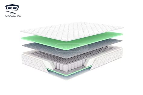 მატრასი მეორადი და ახალი ნივთების ყიდვა გაყიდვის პლატფორმა Mymarket