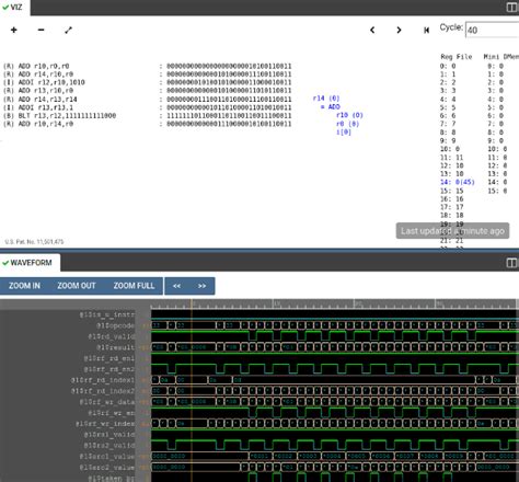 Github Udaym Designrisc V