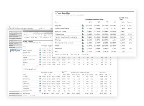 Morningstar Direct Morningstar