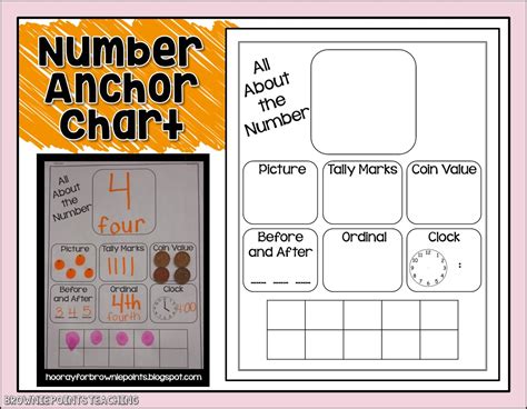 Number Anchor Chart Brownie Points