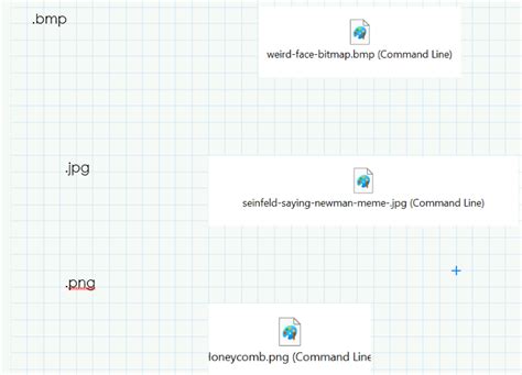 insert object image file behaviour across operat ptc community