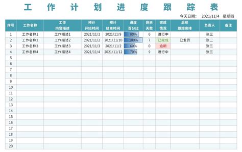 工作计划进度跟踪表excel模板 完美办公