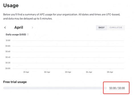 OpenAI修改了查询API余额的方式 附Python代码