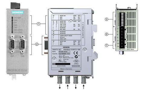 Profibus Olm And Profibus Olm Configuration Siemens Hoanlk