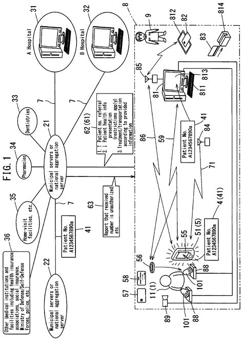 Individual Health Information Aggregation System Eureka Patsnap