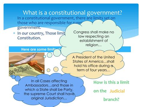 Ppt Uniting The States The Birth Of The Us Constitution Powerpoint