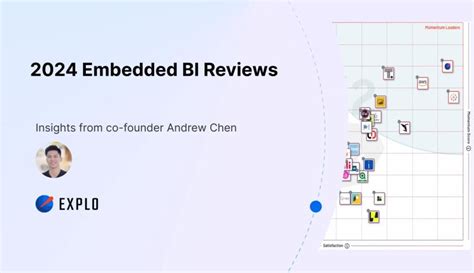 Learn About Embedded Bi Software Explo Posted On The Topic Linkedin
