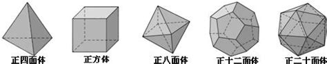 已知一个多面体有12条棱 8个顶点 那么这个多面体是 A．四面体b．五面体c．六面体d．八面体 题目和参考答案——青夏教育精英家教网——