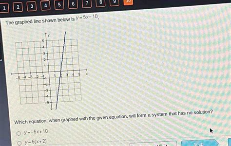 Solved 1 2 3 4 5 6 7 8 9 10 The Graphed Line Shown Below Is Y 5x 10 Which Equation When