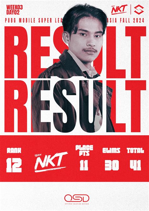 Team Nkt สรุปผลคะแนน Week3 Day2
