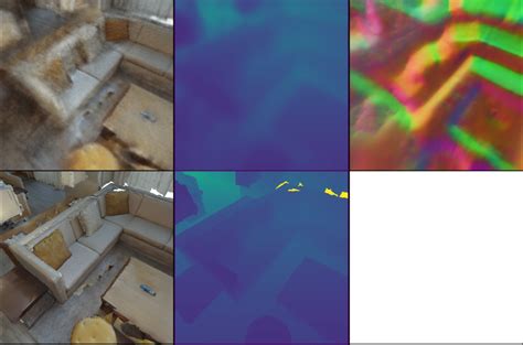 how to improve image quality by monosdf rendering · issue 77 · autonomousvision monosdf · github
