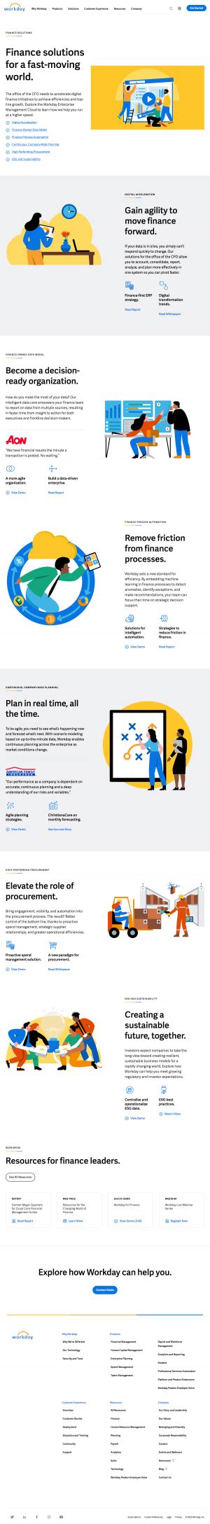 Workday Find Saas Websites Inspiration Workday Find Saas Websites Inspiration