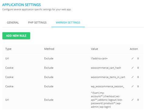 Proper Varnish Settings For Woocommerce Wordpress Site Running On Cloudways