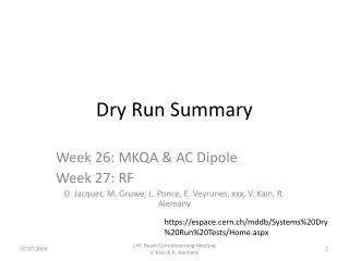 PPT Dry Run PowerPoint Presentation Free Download ID