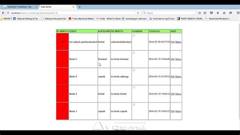 Cara Membuat Cms Sederhana Part 4 Youtube