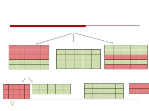 决策树与随机森林：理解、应用与进阶 Csdn文库
