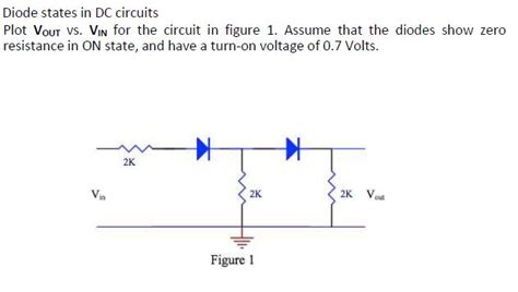 Solved Diode States In DC Circuits Plot VouT VS VIN For The Chegg