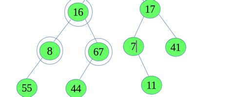 Understanding Stduniquelock And Stdsharedlock In C Dev Community