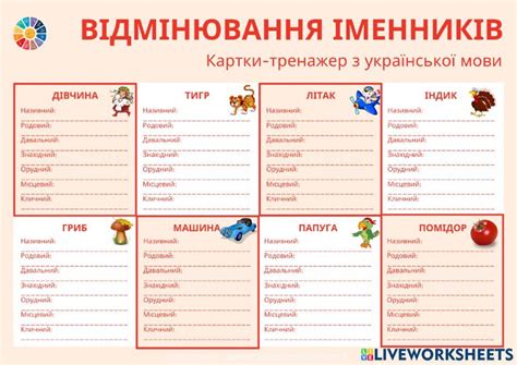 Відмінювання ім… Free Interactive Worksheets 2235892
