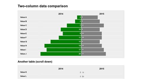Two Column Data Comparison