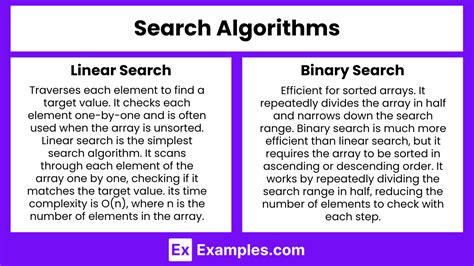 Unit 63 Standard Algorithms That Utilize Array Traversals To Perform Functions Notes