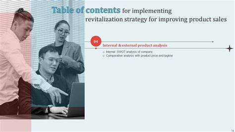 Implementing Revitalization Strategy For Improving Product Sales Powerpoint Presentation Slides