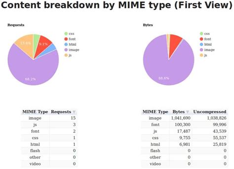 Vue实现tab切换的3种方式及切换保持数据状态 Nice源码网 Vue实现tab切换的3种方式及切换保持数据状态 Nice源码网
