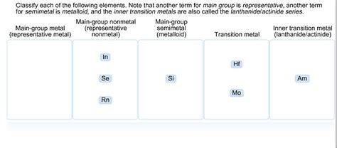 solved classify each of the following elements note that