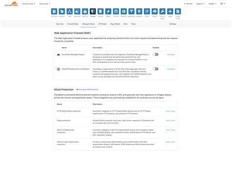 A New Cloudflare Web Application Firewall