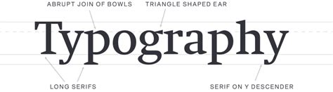 Neue Swift® Font Field Guide Myfonts Neue Swift® Font Field Guide Myfonts