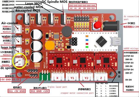 Steppers Motors Not Moving Issue Grbl Grbl GitHub