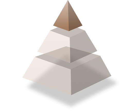 Elastisys Compliant Kubernetes On Gdpr Ready Eu Clouds