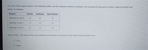 Solved 19 Elastic Inelastic And Unit Elastic Demand The