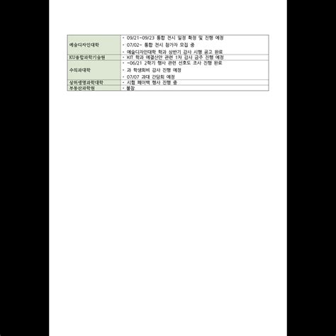 [제58대 중앙운영위원회 제23차 정기회의 회의록] 건국대학교 제55대 총학생회 로 路