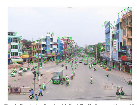 Figure 5 From High Throughput Fpga Architecture For Corner Detection In