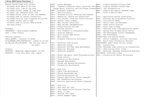 Gokul Nathan On Linkedin Abap Syntax Cheatsheet 12 Comments