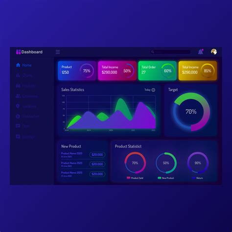 Yosua Langkay On Linkedin Ui Design Uiuxdesign Uiux Webdesign