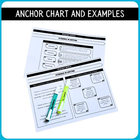Persuasive Writing Examine The Evidence Task Australian Teachers Marketplace