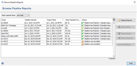 Browse Pipeline Reports