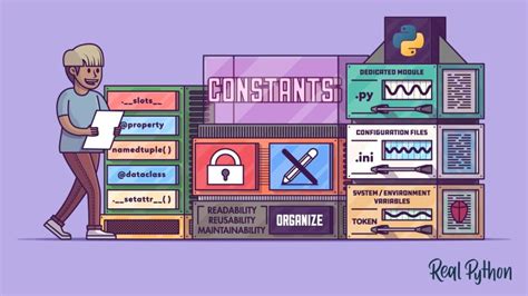 How To Define Constants In Python Real Python Posted On The Topic